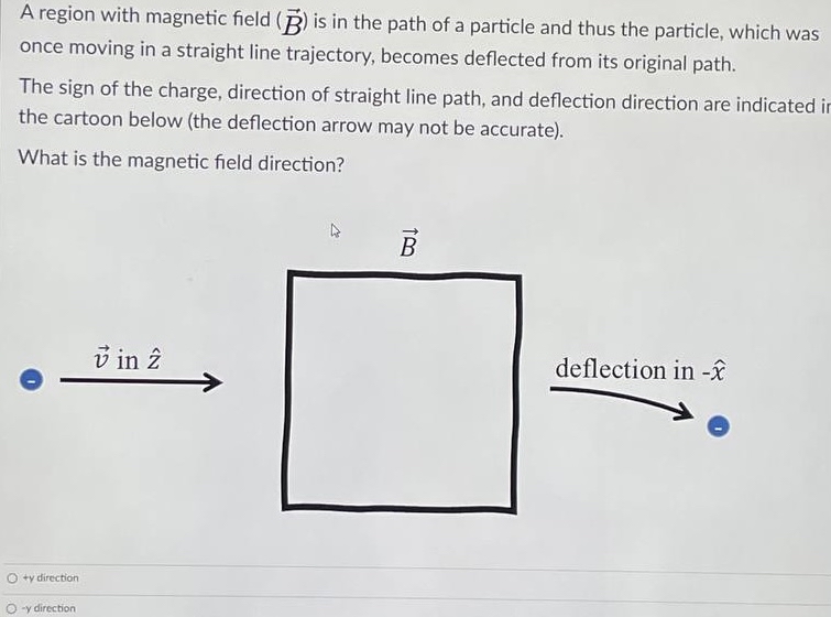 Solved A region with magnetic field (vec(B)) ﻿is in the path | Chegg.com