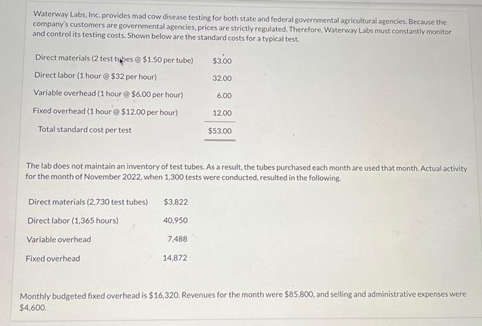 Solved Waterway Labs, Inc. provides mad cow disease testing | Chegg.com