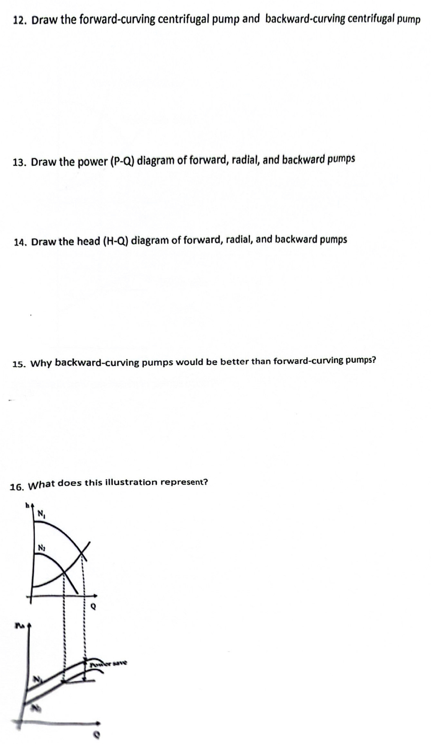 Draw the forward-curving centrifugal pump and | Chegg.com