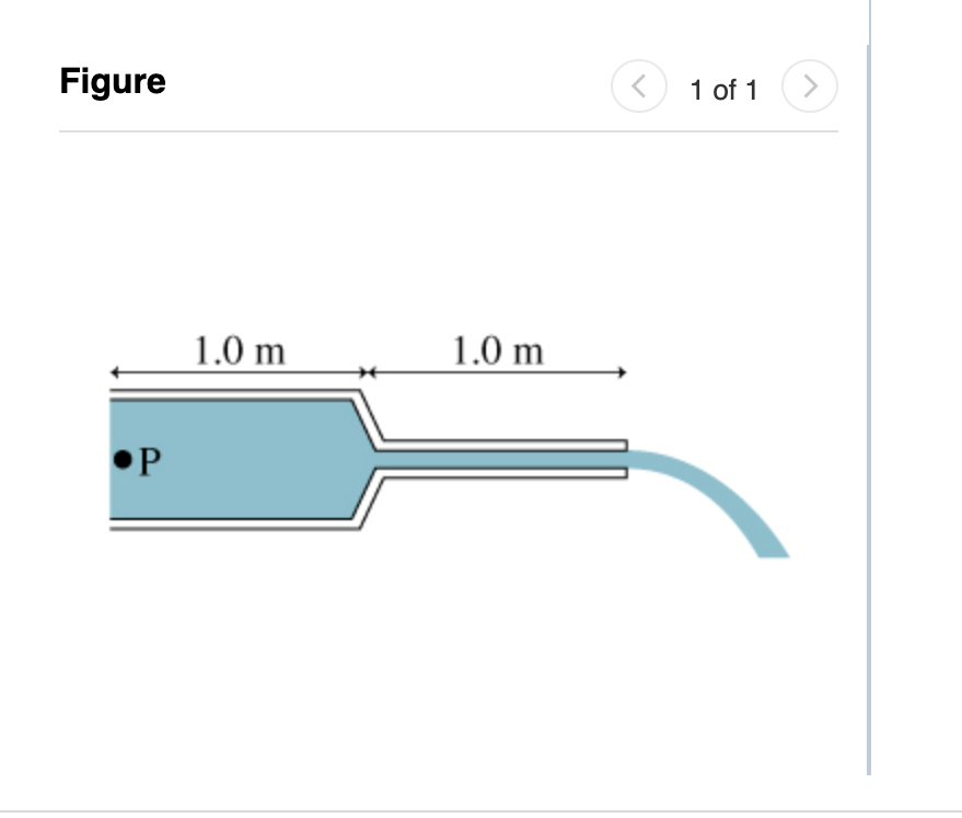Solved The long tube shown in (Figure 1) ﻿has a diameter of | Chegg.com