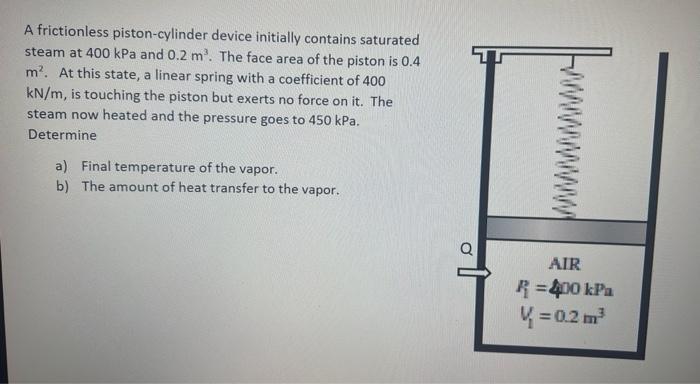 Solved A frictionless piston-cylinder device initially | Chegg.com