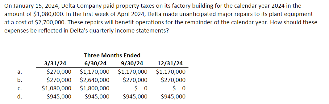 Solved On January 15, 2024, ﻿Delta Company paid property | Chegg.com