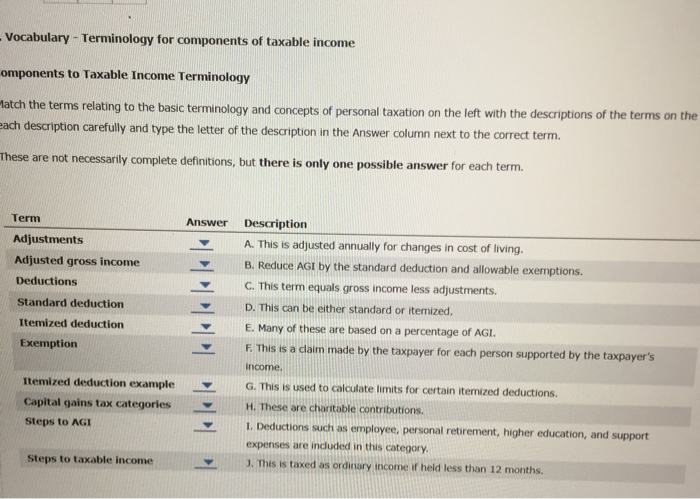 Solved Vocabulary - Terminology for components of taxable | Chegg.com