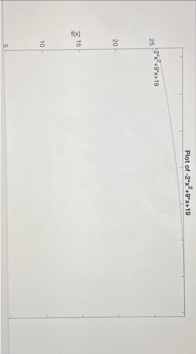 Solved please solve this problem in MATLAB , i need correct | Chegg.com