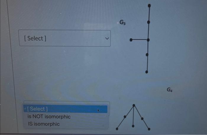 Solved Which of the graphs listed below is isomorphic to | Chegg.com