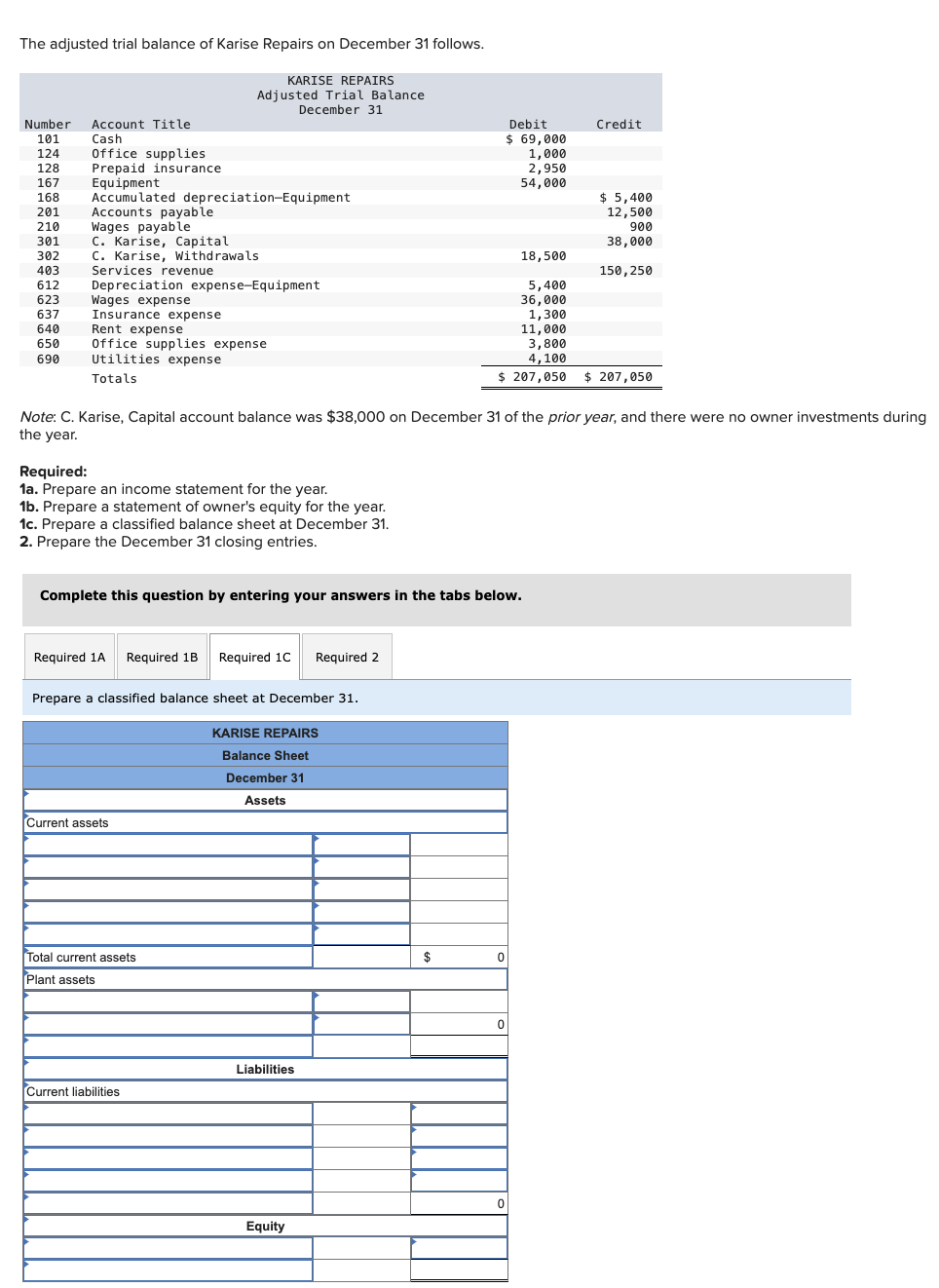 Solved The adjusted trial balance of Karise Repairs on | Chegg.com
