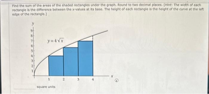 Solved Find the sum of the areas of the shaded rectangles | Chegg.com