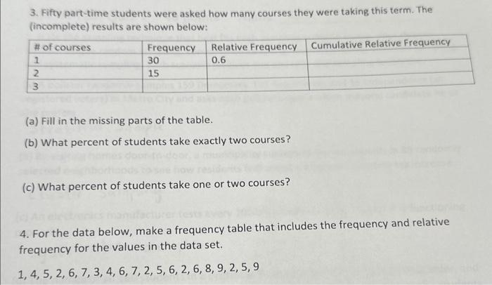 Solved 3. Fifty part-time students were asked how many | Chegg.com