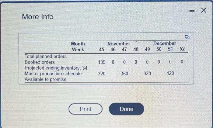 Solved records and master schedule record. Click the icon to | Chegg.com