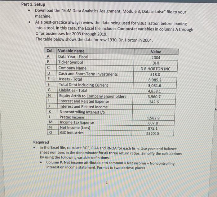 Part 1. Setup - Download the "EoM Data Analytics | Chegg.com