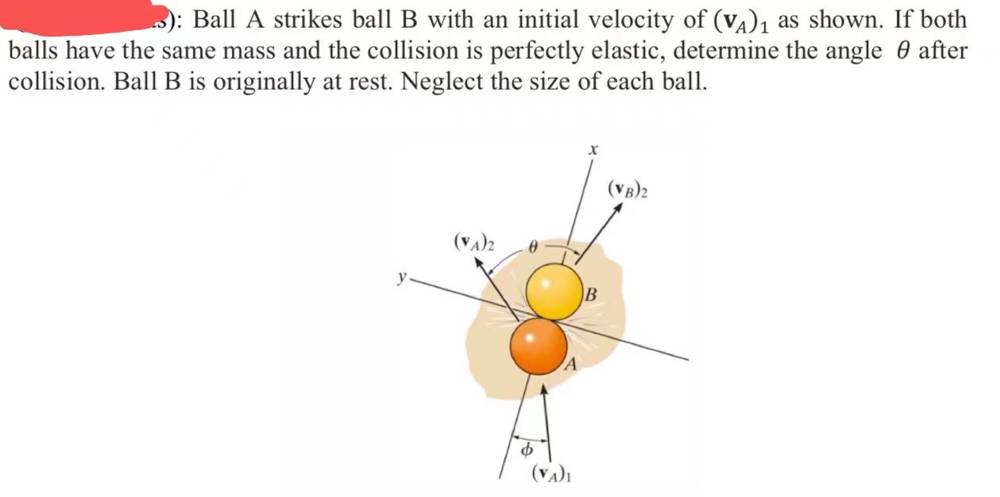 Solved Ball A strikes ball B with an initial velocity of | Chegg.com