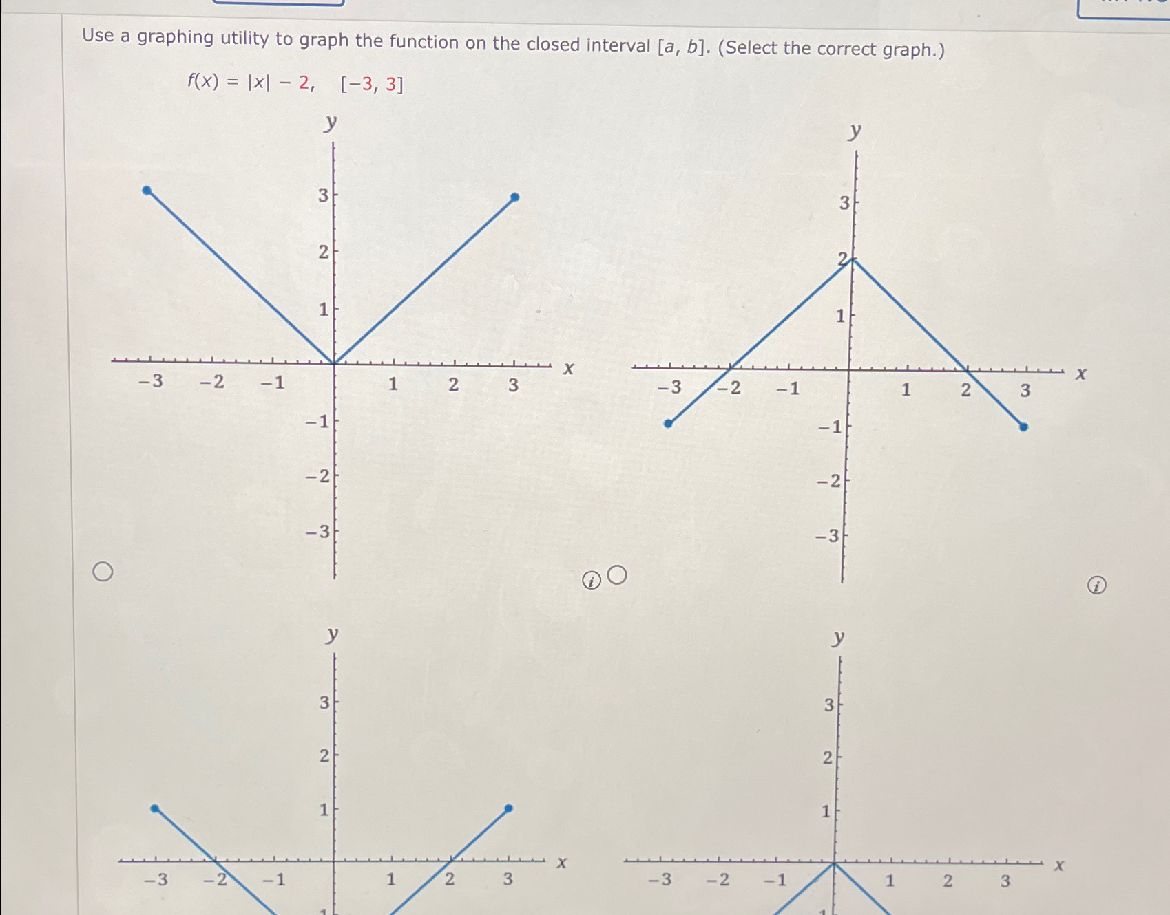 Solved Use a graphing utility to graph the function on the | Chegg.com