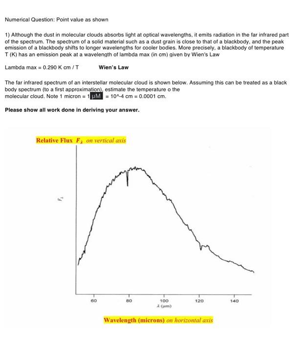 Solved Numerical Question: Point value as shown 1) Although | Chegg.com