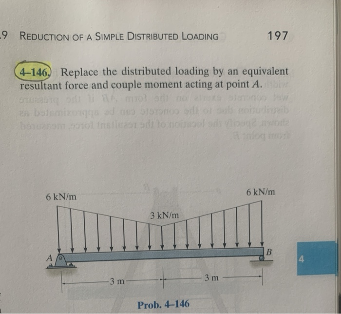 Solved 9 REDUCTION OF A SIMPLE DISTRIBUTED LOADING 197 | Chegg.com