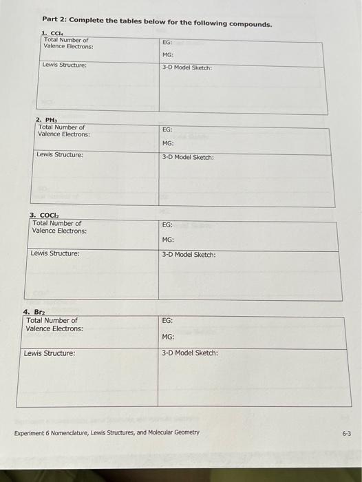 Solved Part 1: Nomenclature of Ionic and Molecular Compounds | Chegg.com