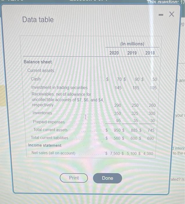 Solved Data tableRequirements 1. Compute the following | Chegg.com