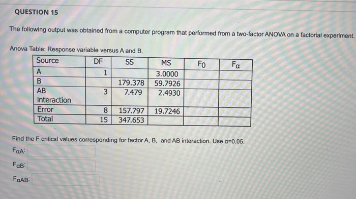 Solved The following output was obtained from a computer | Chegg.com