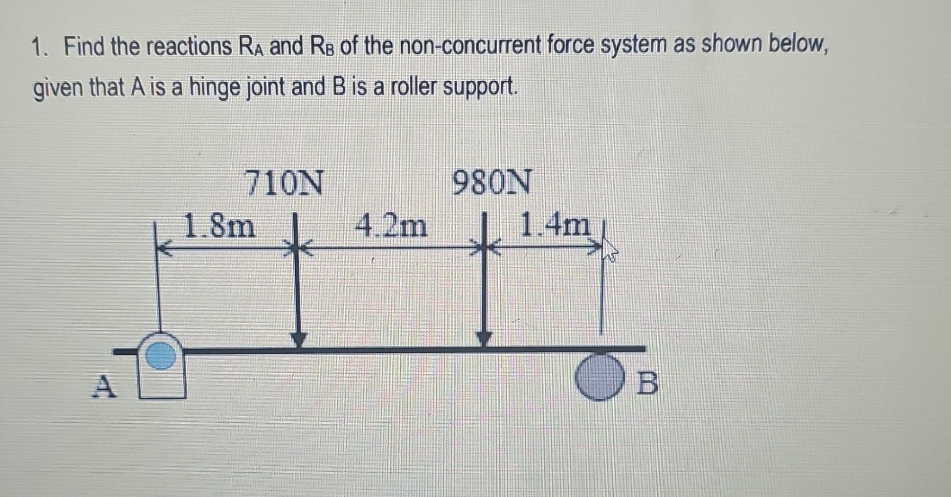 Solved 1 Find The Reactions Ra And Rb Of The Non Concurrent