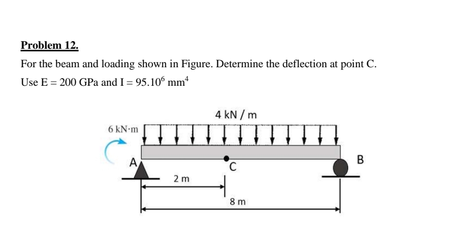 Problem 12 For The Beam And Loading Shown In Figure