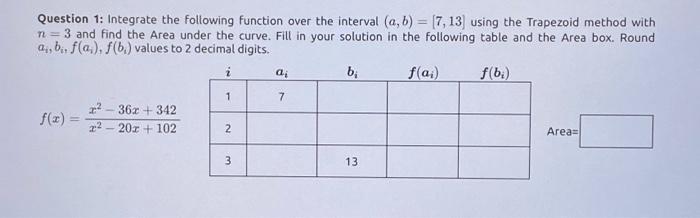 Solved Question 1: Integrate the following function over the | Chegg.com
