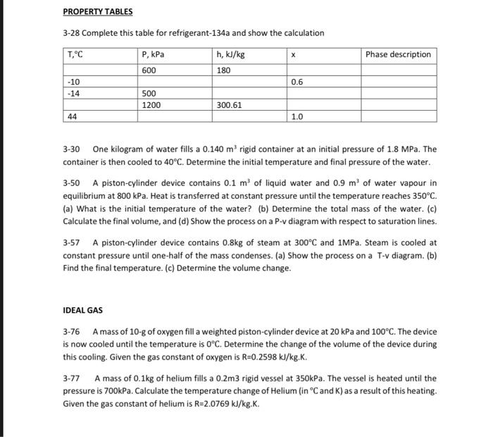 Solved PROPERTY TABLES 3-28 Complete this table for | Chegg.com