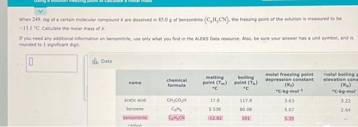 Solved When 249.mg of a certain molecular compound X are | Chegg.com