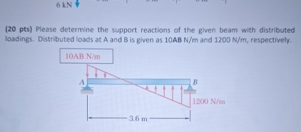 Solved (20 ﻿pts) ﻿Please determine the support reactions of | Chegg.com