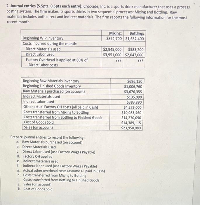Solved 2. Journal entries (5.5pts; 0.5pts each entry): | Chegg.com