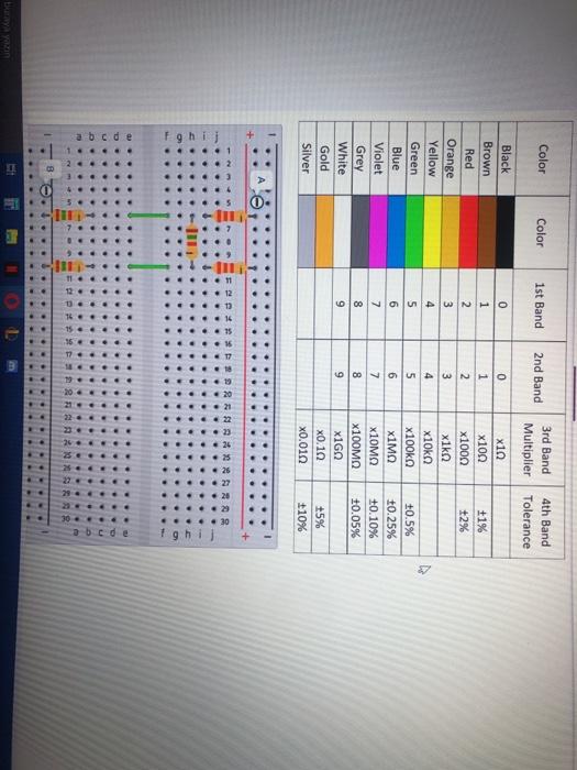 Solved Color Color 1st Band 2nd Band 3rd Band Multiplier 4th | Chegg.com