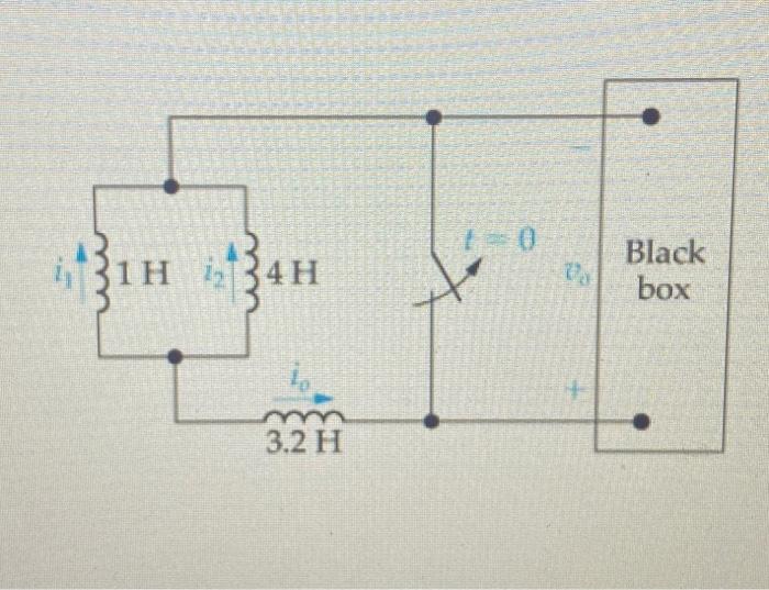 Solved The three inductors in the circuit in the figure are | Chegg.com