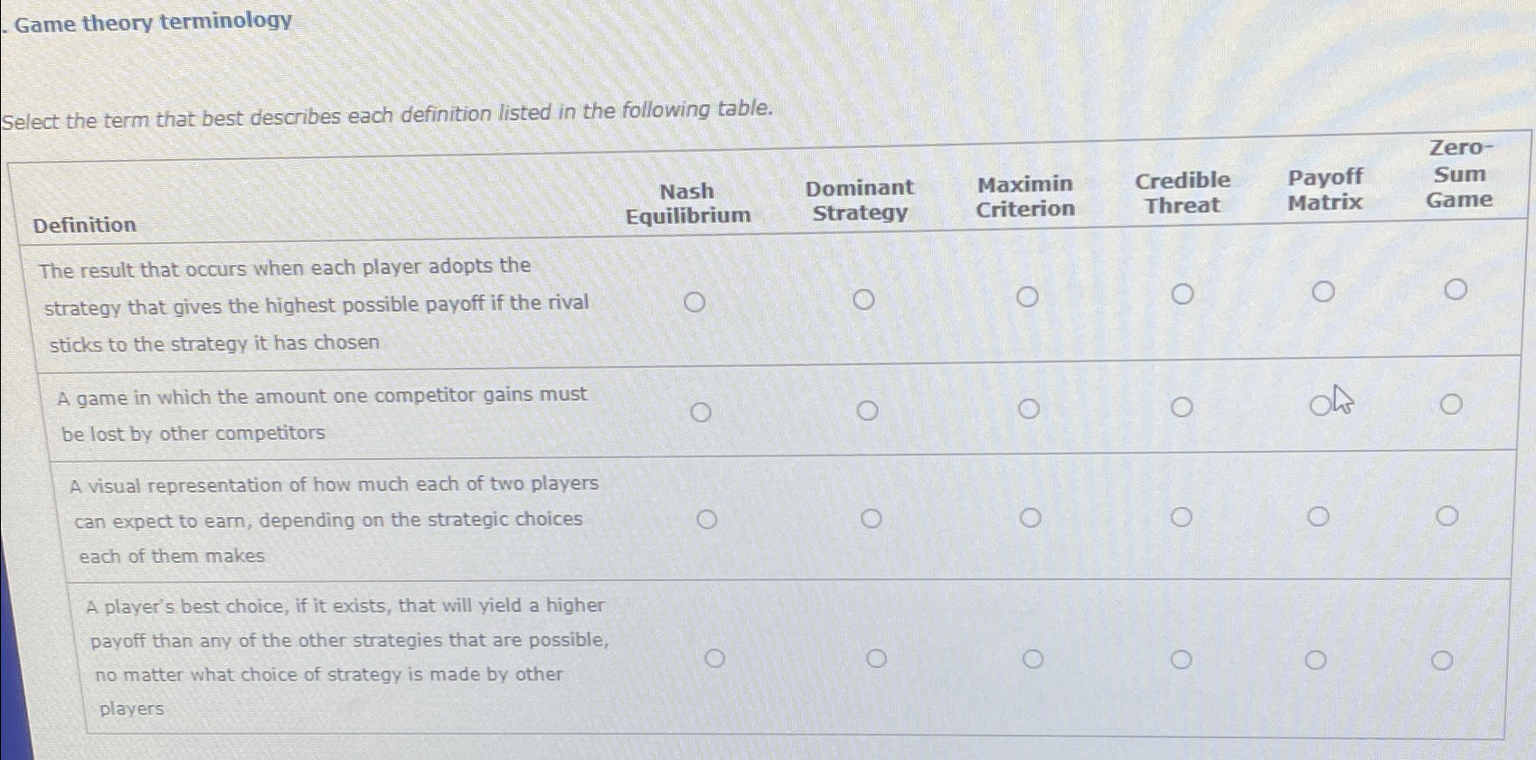Solved Game theory terminologySelect the term that best | Chegg.com