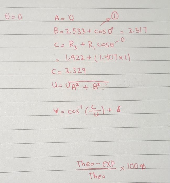 Solved A. sinφ+ B. cosφ=Cθ=0 ⇒ where (A) [sin | Chegg.com