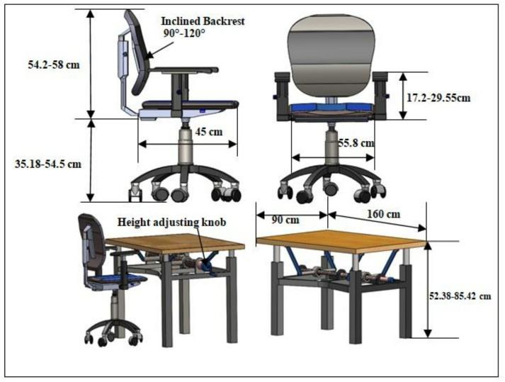 Solved Evaluate the workstation features and dimensions. | Chegg.com