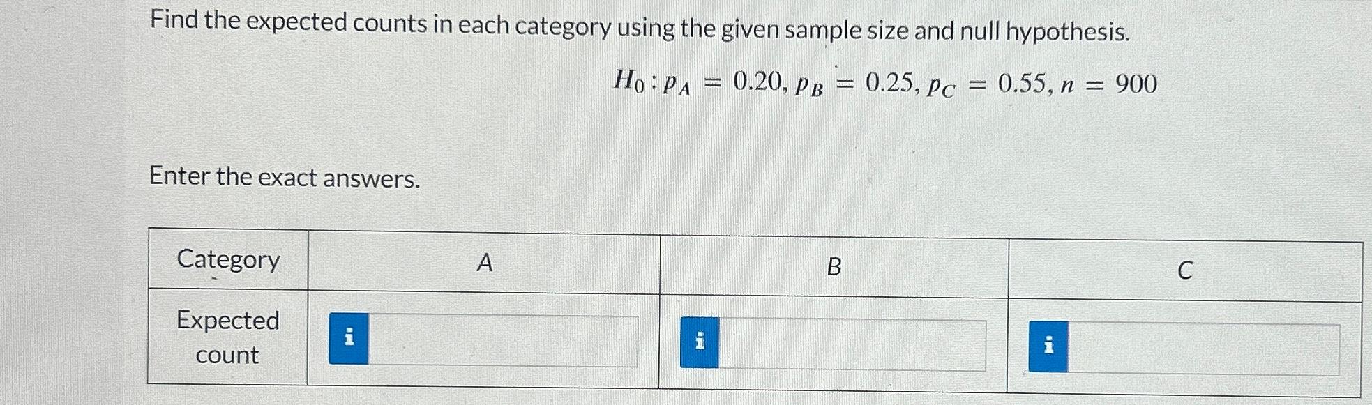 Solved Find the expected counts in each category using the | Chegg.com