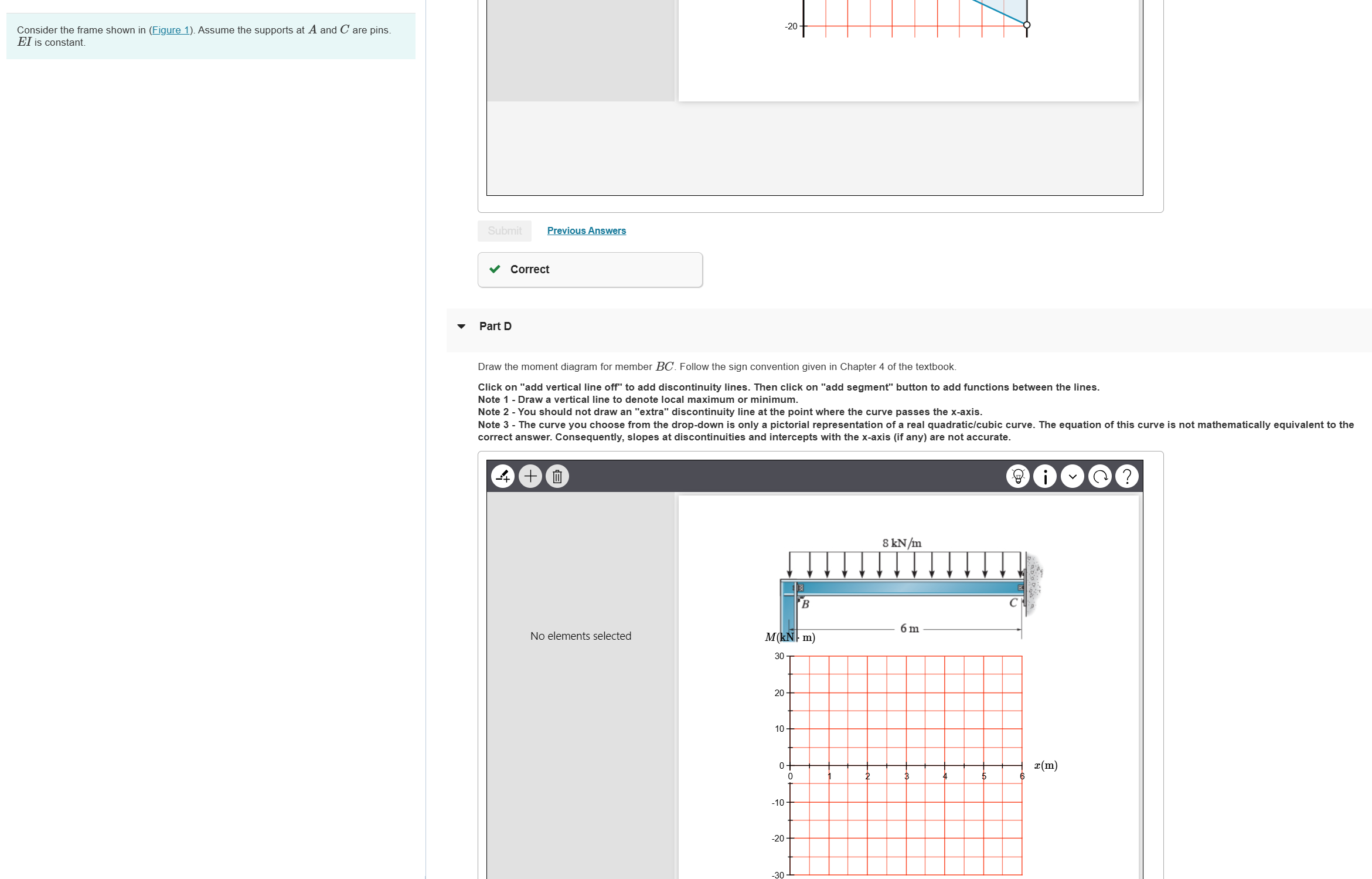 Previous Answers Correct Part D Draw the moment | Chegg.com