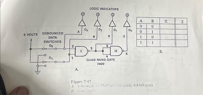 5 VOLTS DEBOUNCED DATA SWITCHES Do D₁ N A A. D3 LOGIC | Chegg.com