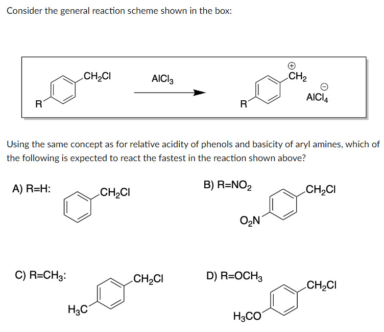 Solved Consider the general reaction scheme shown in the box | Chegg.com