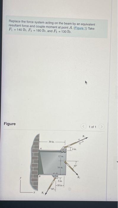 Solved Replace the force system acting on the beam by an | Chegg.com