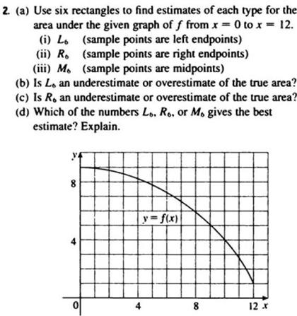 Solved Use six rectangles to find estimates of each type for | Chegg.com