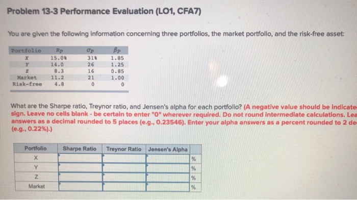 Solved Problem 13-3 Performance Evaluation (L01, CFA7) You | Chegg.com