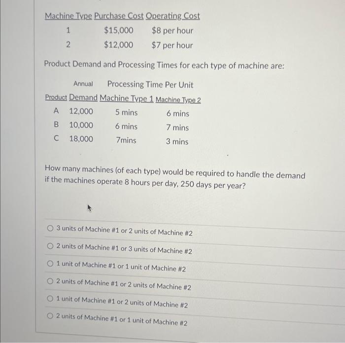 Solved Product Demand and Processing Times for each type of | Chegg.com