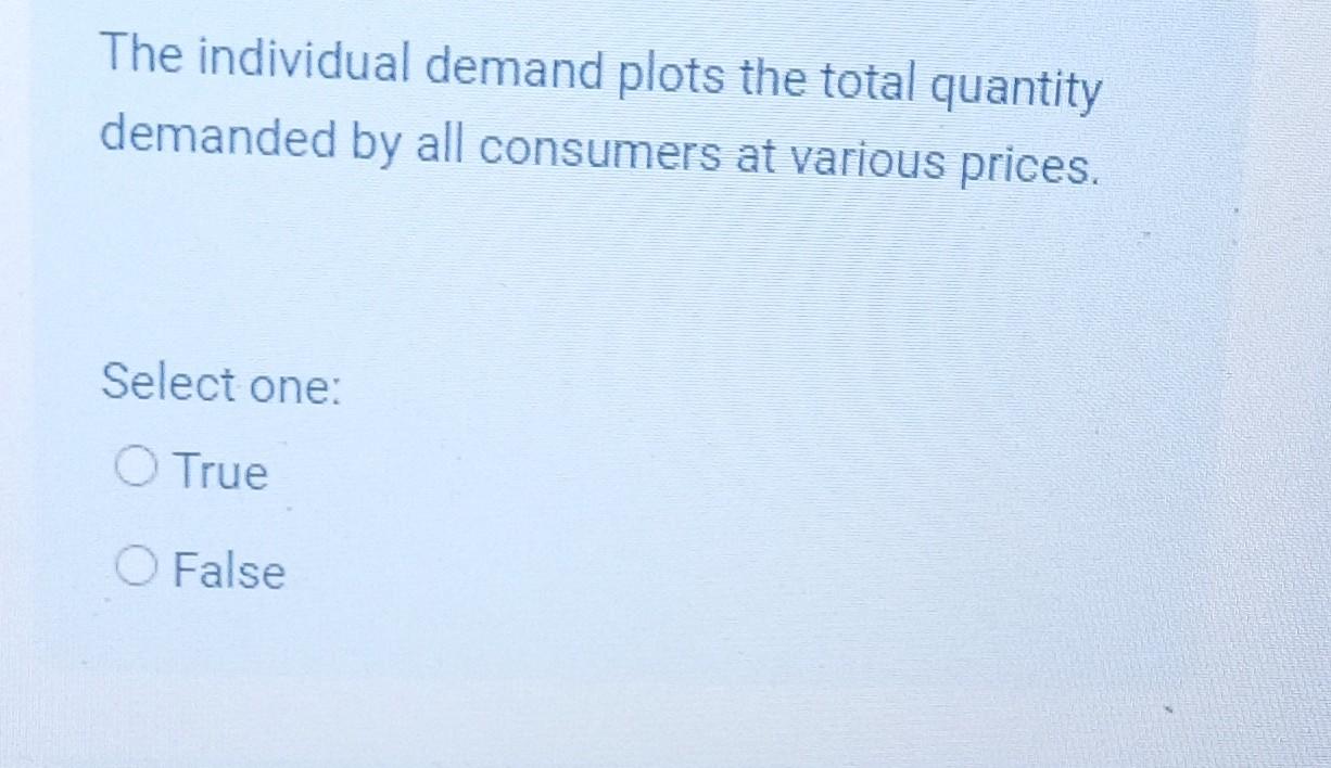 Solved The individual demand plots the total quantity | Chegg.com