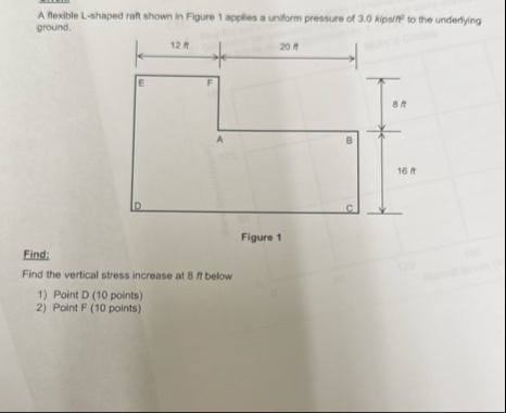 A flexible L-shaped raft shown in Figure 1 ﻿apples a | Chegg.com