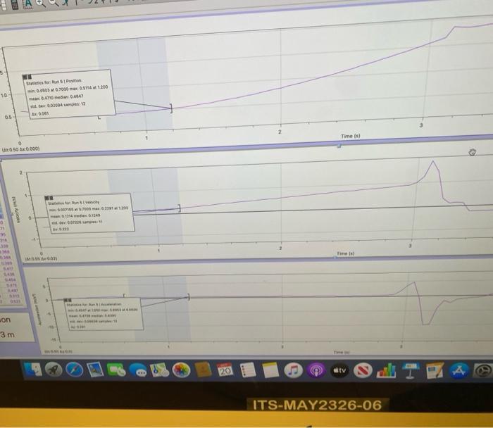 Q3. (3) Sketch each plot (position, velocity, and | Chegg.com