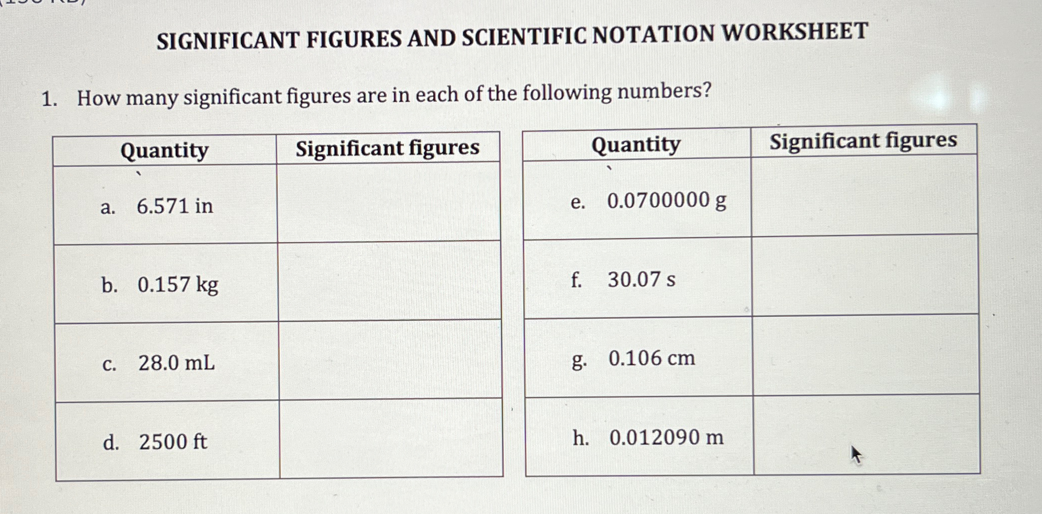 Solved SIGNIFICANT FIGURES AND SCIENTIFIC NOTATION | Chegg.com