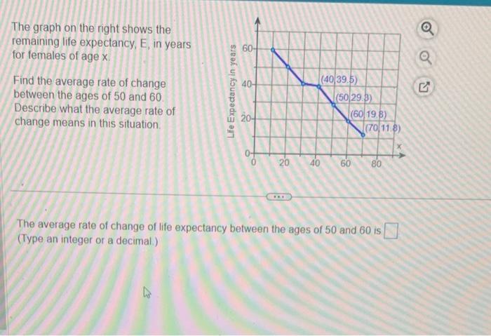 Solved The graph on the right shows the remaining life | Chegg.com