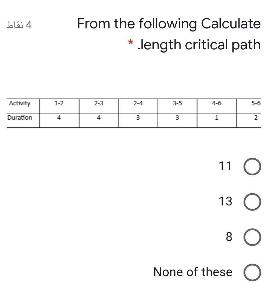 Solved 4 نقاط From the following Calculate .length critical | Chegg.com