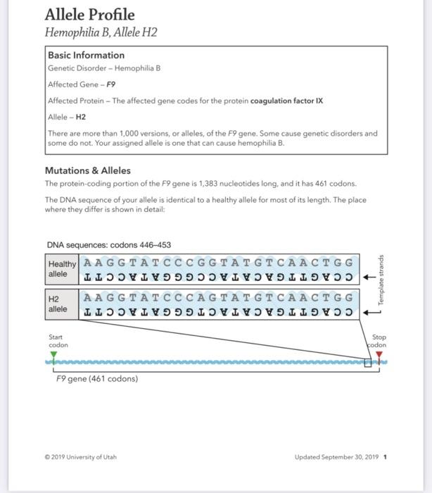 Solved Allele Profile Hemophilia B, Allele H2 Mutations \& | Chegg.com
