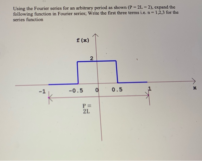 Solved Using the Fourier series for an arbitrary period as | Chegg.com