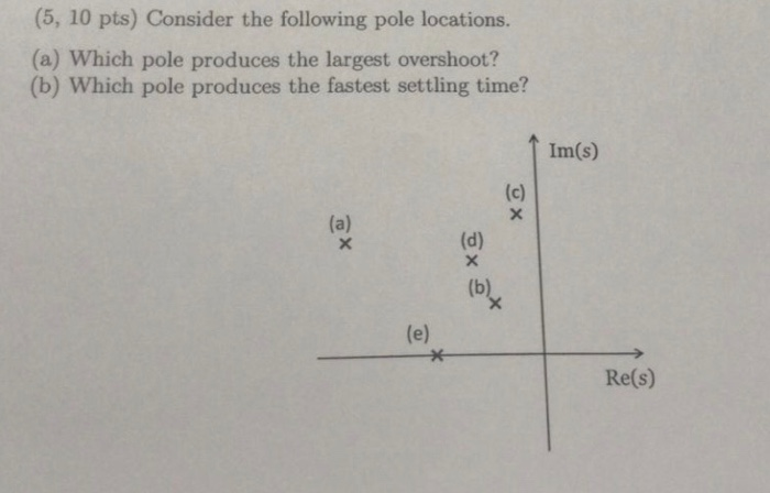 Solved (5, 10 pts) Consider the following pole locations. | Chegg.com